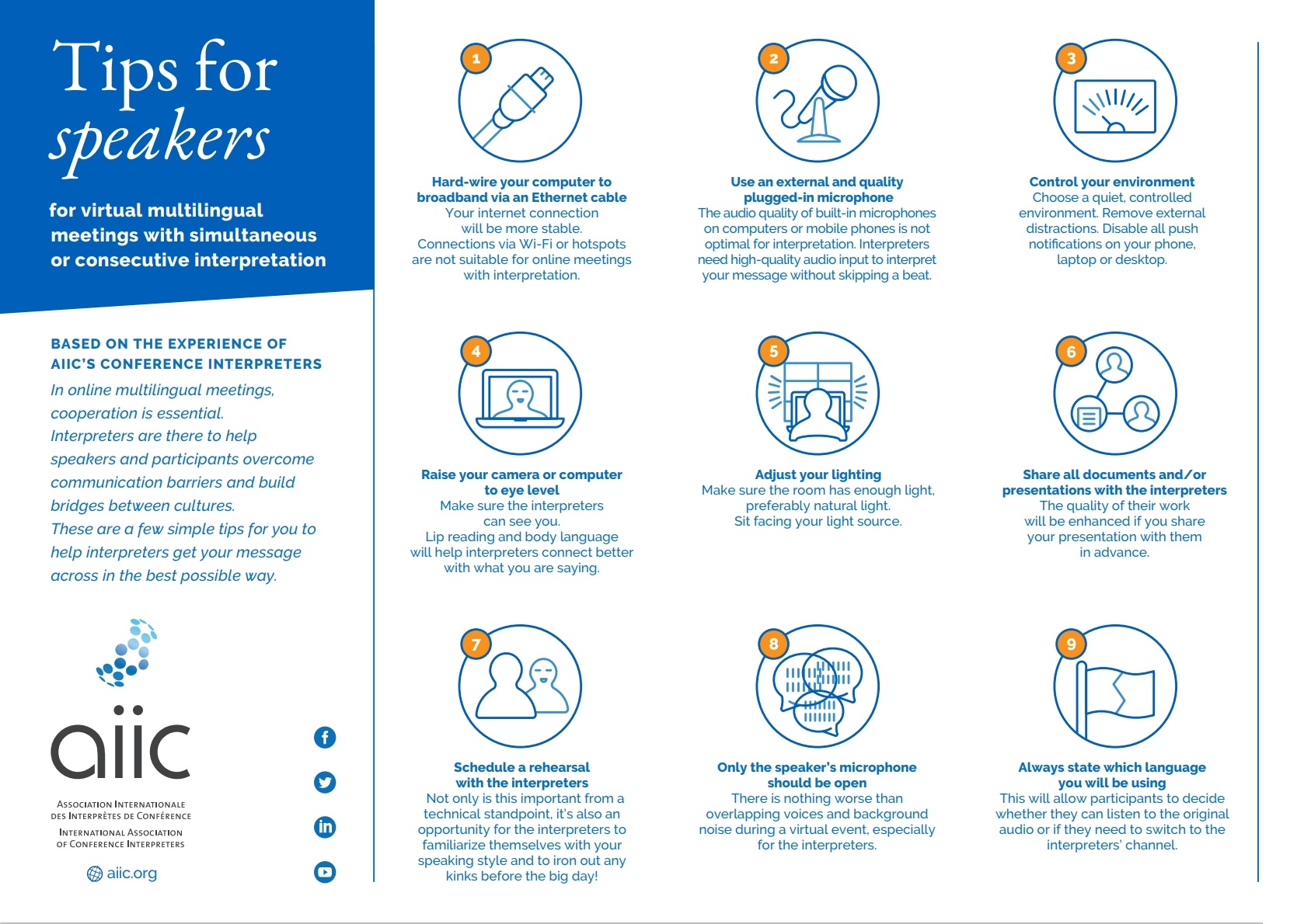 Tips for speakers for virtual multilingual meetings with simultaneous ...